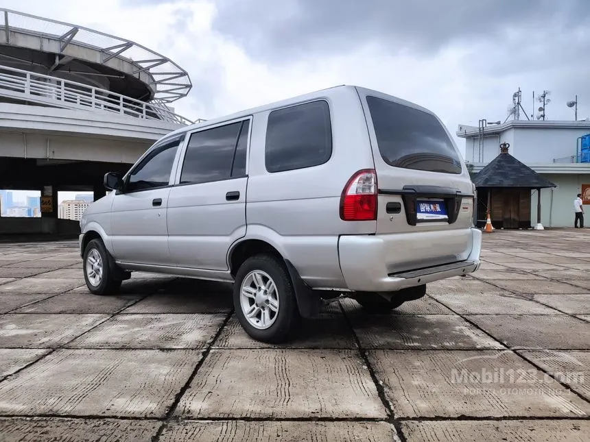 Jual Mobil Isuzu Panther 2015 LV 2.5 di DKI Jakarta Manual SUV Silver ...