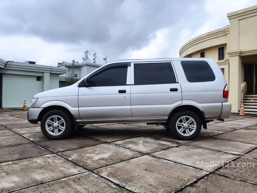 Jual Mobil Isuzu Panther 2015 LV 2.5 di DKI Jakarta Manual SUV Silver ...