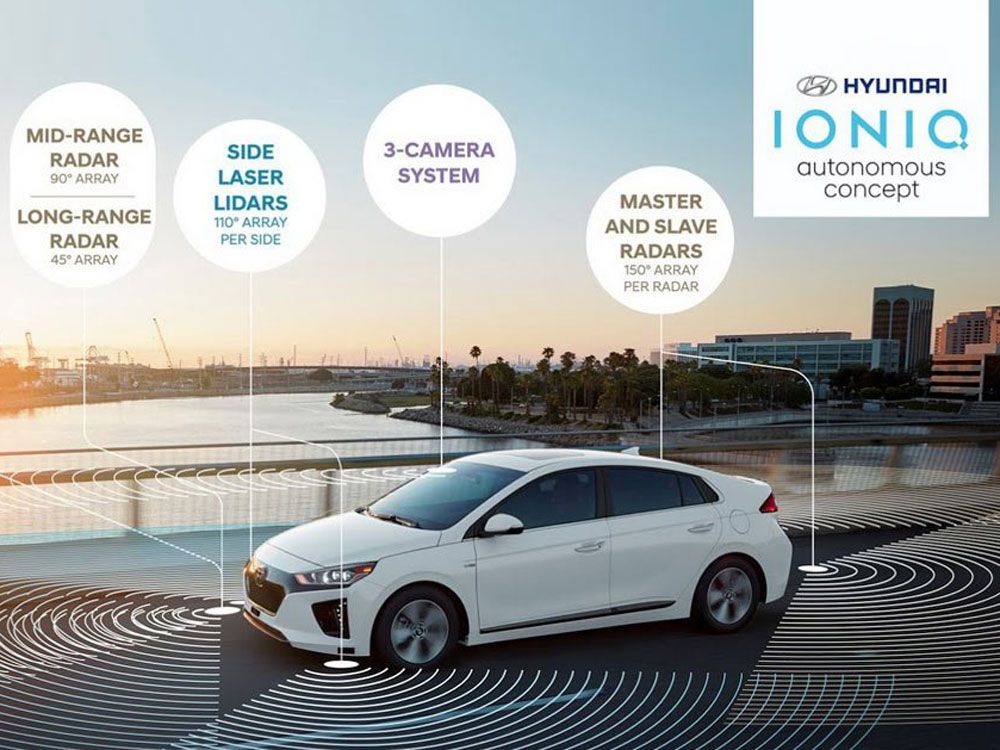 Hyundai Gandeng Perusahaan Israel Demi Kembangkan Mobil Otonom - Berita ...