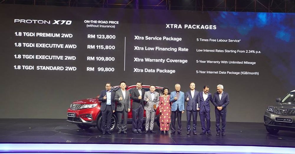 Proton Aims To More Than Triple Its Exports This Year - Auto News ...