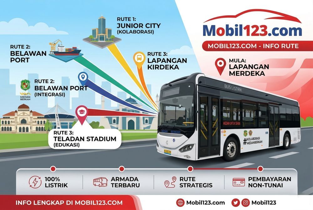 Era Baru Transportasi Hijau: Panduan Lengkap dan Info Terbaru Bus ...