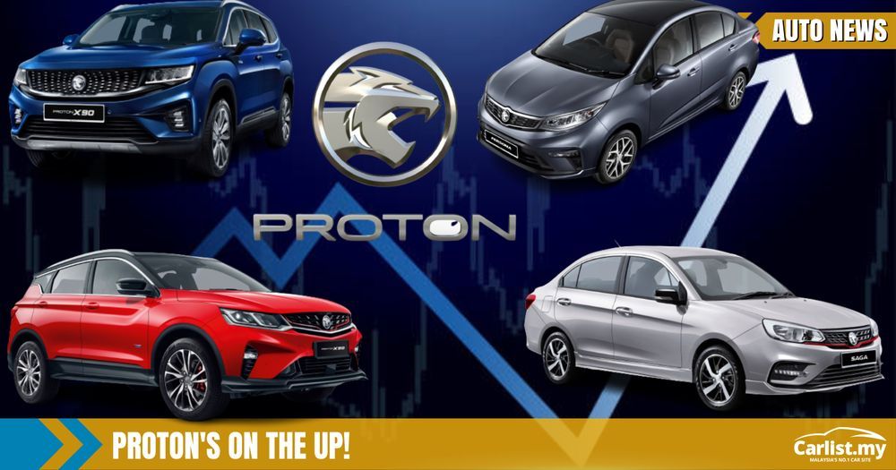 Proton achieves best cumulative sales since 2012, outpacing Industry ...