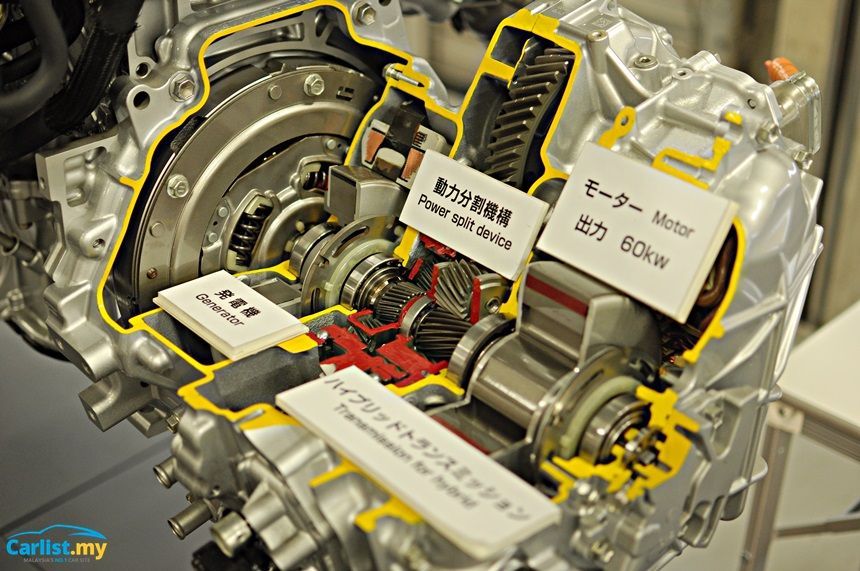 Feature: The Toyota Prius We Will Never Get - Reviews | Carlist.my