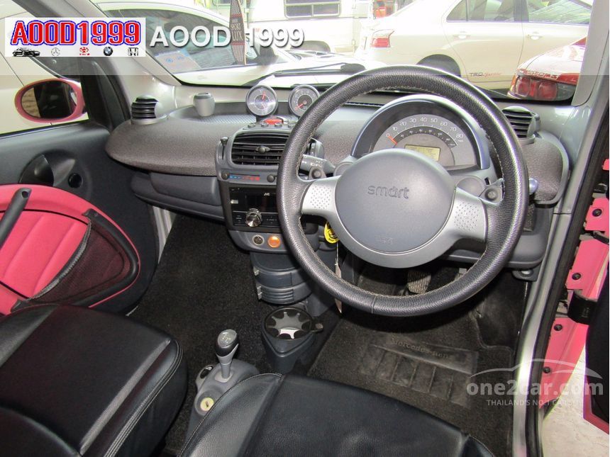 Smart City 2003 0.6 in กรุงเทพและปริมณฑล Automatic Coupe สีชมพู for 1 ...