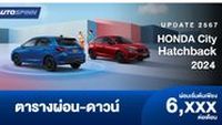 ตารางผ่อน Toyota Corolla Cross 2024 รุ่นปรับปรุงใหม่ปี 2567 - ราคา ...