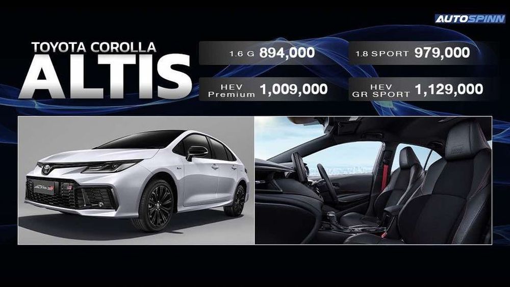 TOYOTA COROLLA ALTIS 2025 ใหม่ ราคาเดิมทุกรุ่นย่อย - รถเปิดตัวใหม่