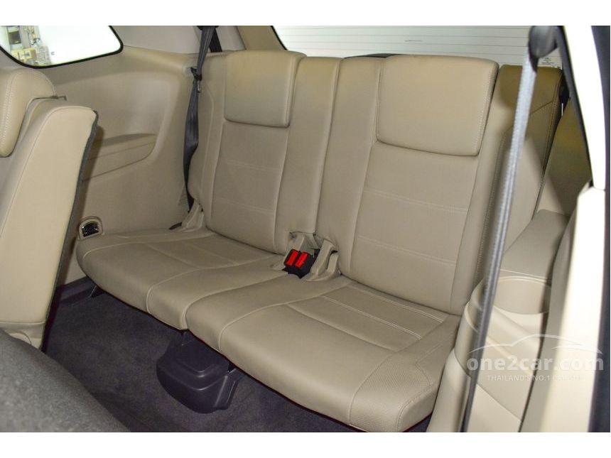 Ford Everest 2015 Titanium 3.2 in กรุงเทพและปริมณฑล Automatic SUV สีดำ ...