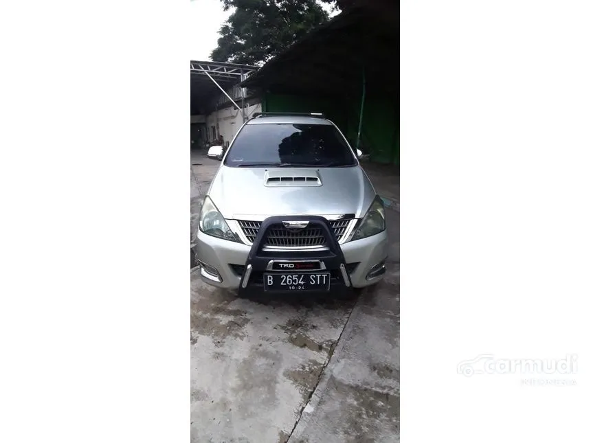 Toyota Kijang Innova 2004 V 2.0 in Jawa Barat Manual MPV Silver for Rp ...