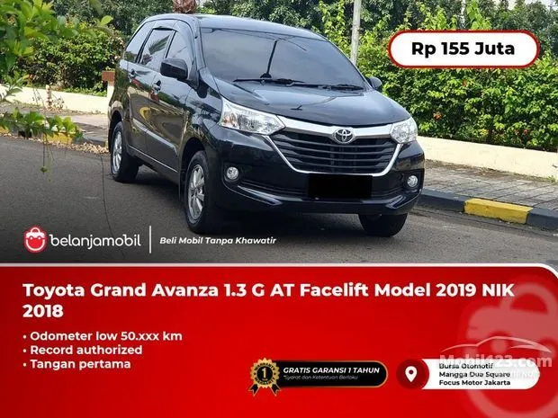 Jual Toyota Avanza Bekas 2018 di Indonesia Harga Murah, Kondisi Terbaik ...